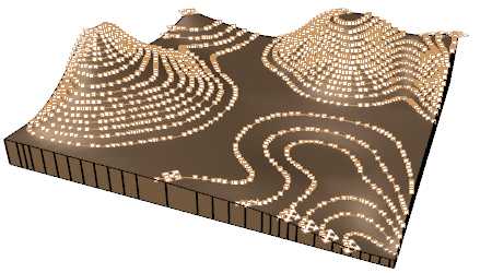 Terrain | RhinoLands Help